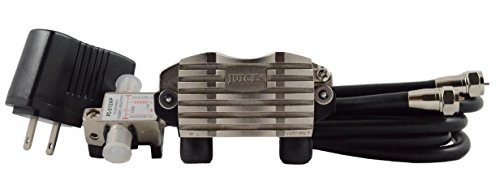 Direct Noise | Antennas